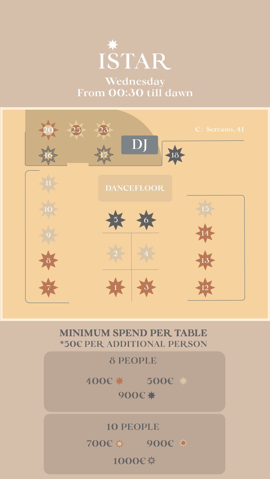 Plano Mesas VIP y Carta/Menú de Istar Club.