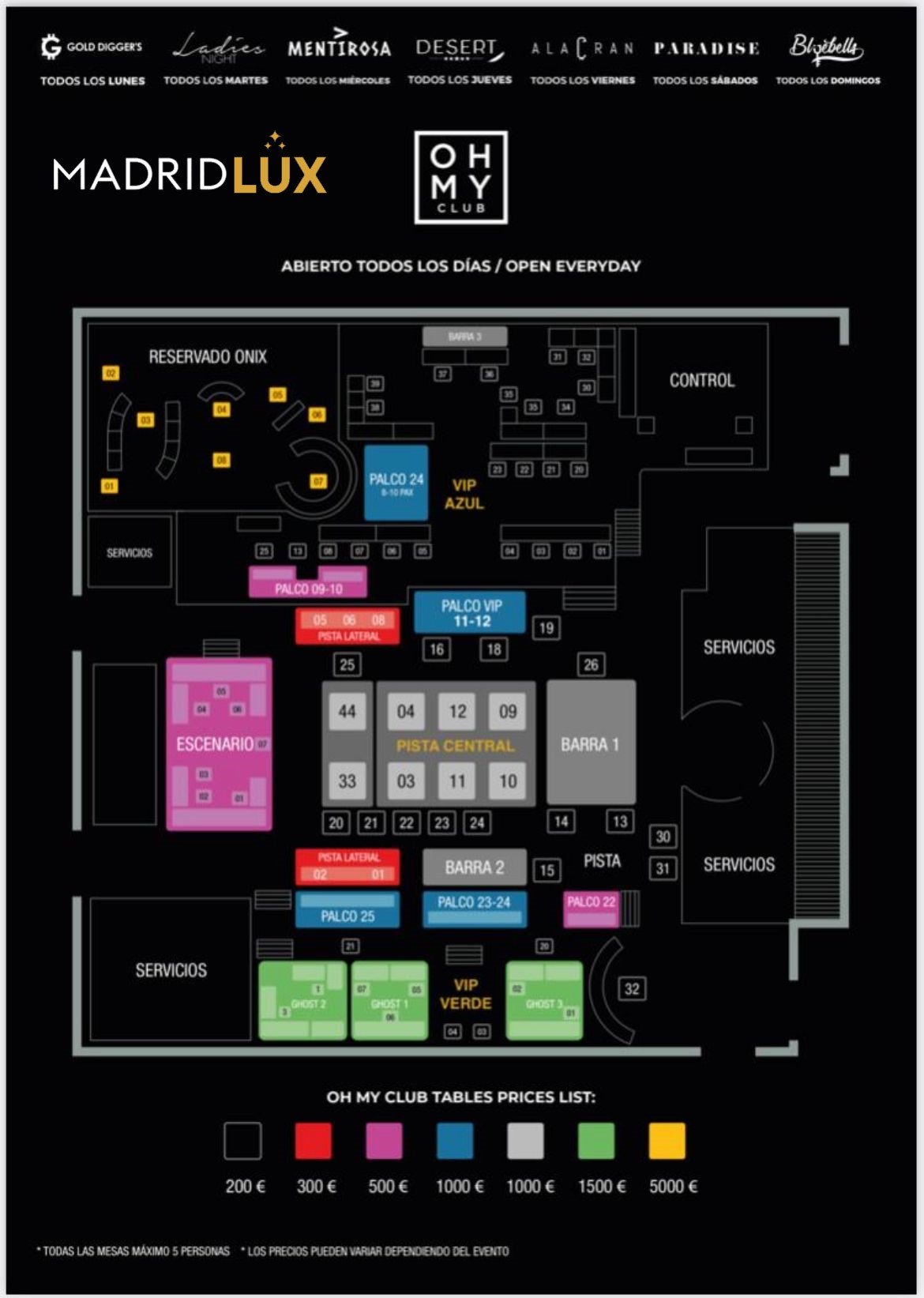 Reserva Mesa VIP Oh My Club madrid