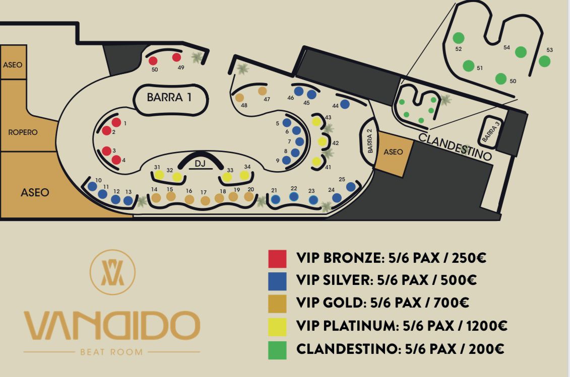 Plano mesas vip Vandido