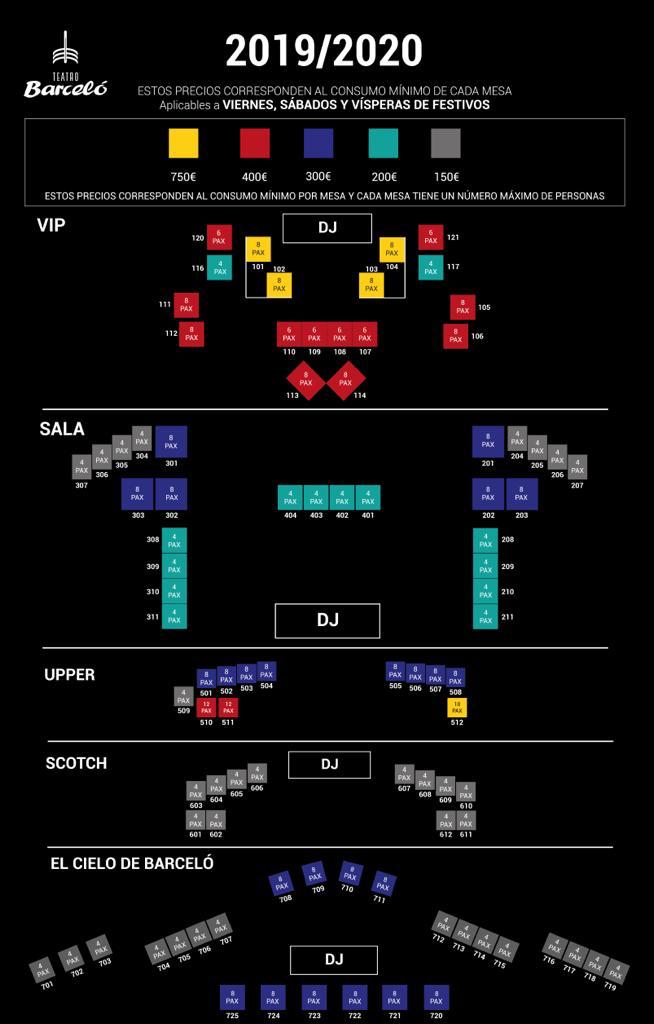 Reserva Mesa VIP Teatro Barcelo